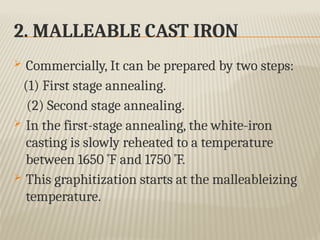cast iron & its types, structure and applications.pptx