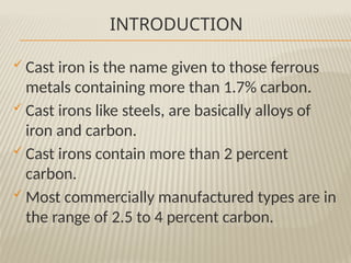 cast iron & its types, structure and applications.pptx