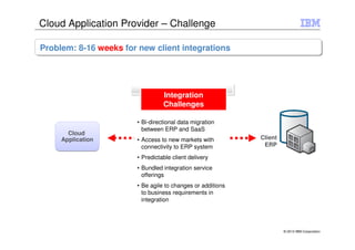 Cast iron presentation | PDF