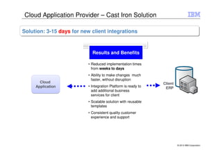 Cast iron presentation | PDF
