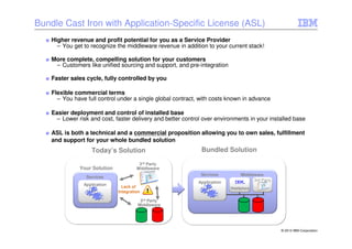 Cast iron presentation | PDF