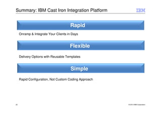 Cast iron presentation | PDF