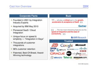 Cast iron presentation | PDF