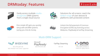 An Introduction to castLabs | PPT