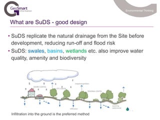 Castle Debates - Managing the environmental impacts of new housing ...