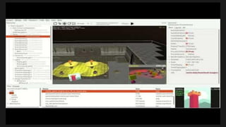 Castle Game Engine and the joy of making and using a custom game engine | PDF | Programming ...