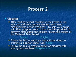 Castle in the attic webquest | PPT