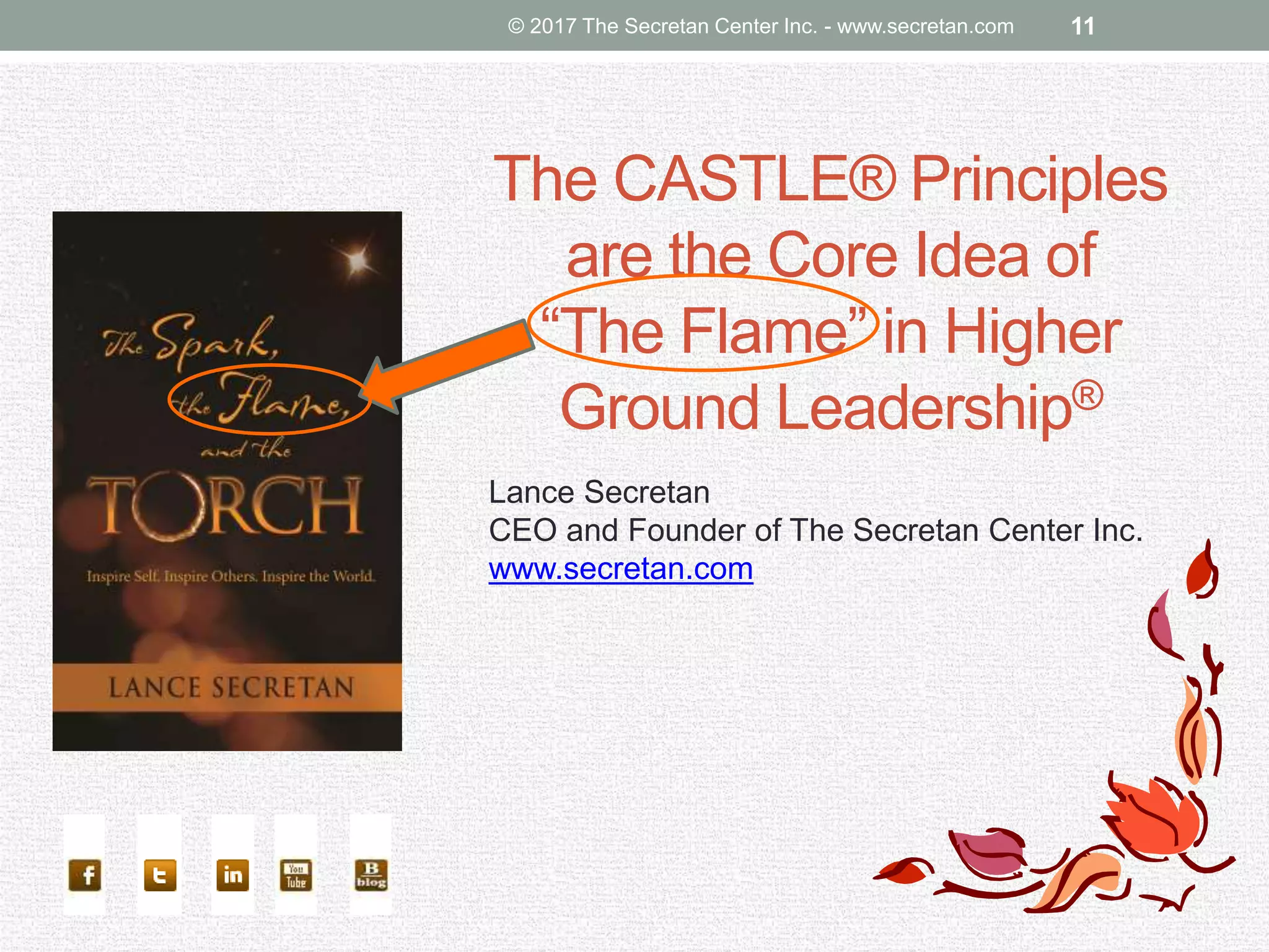 The CASTLE Principles - mini description | PPTX