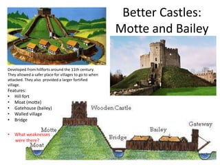Castles in medieval europe Features and adaptations over time | PPTX