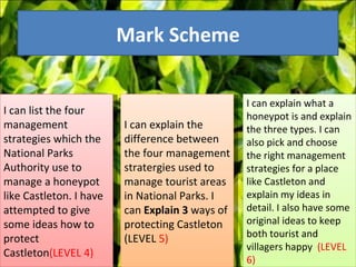 Castleton management | PPT