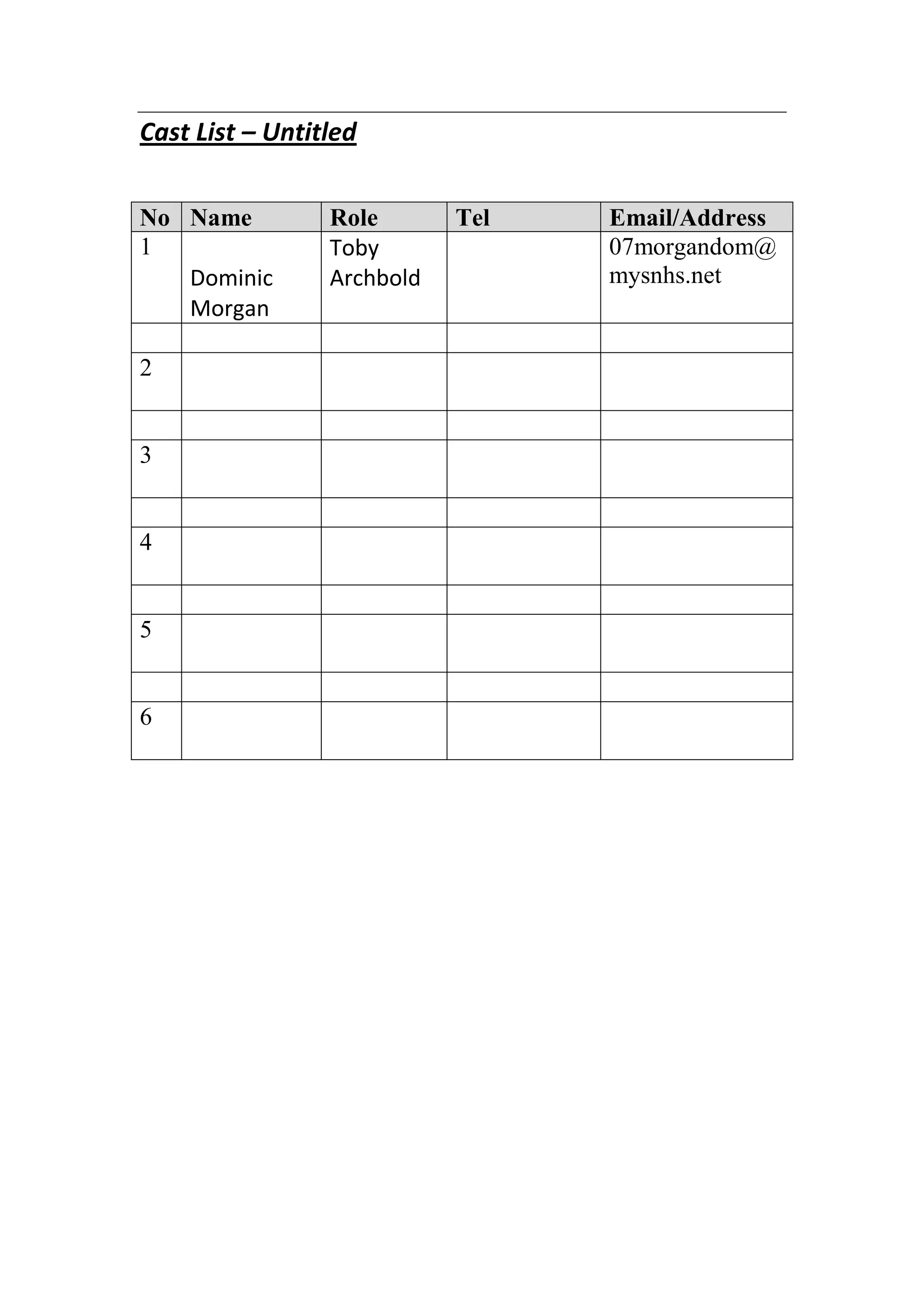 Cast list | DOCX | Smartphones | Consumer Electronics