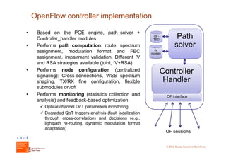 From GMPLS to OpenFlow Control & Monitoring of Optical Networks | PPT