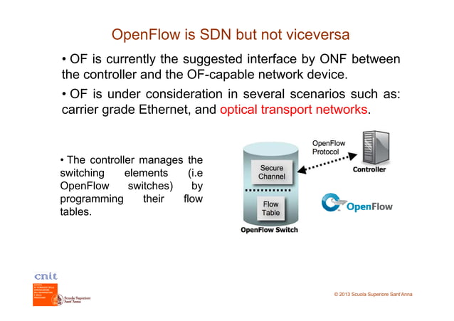 From GMPLS to OpenFlow Control & Monitoring of Optical Networks | PPT