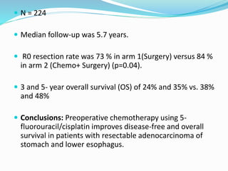 Ca stomach chemo | PPTX