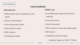 CARCINOMA STOMACH AND ITS MANAGEMENT DR DEEPTI.pptx