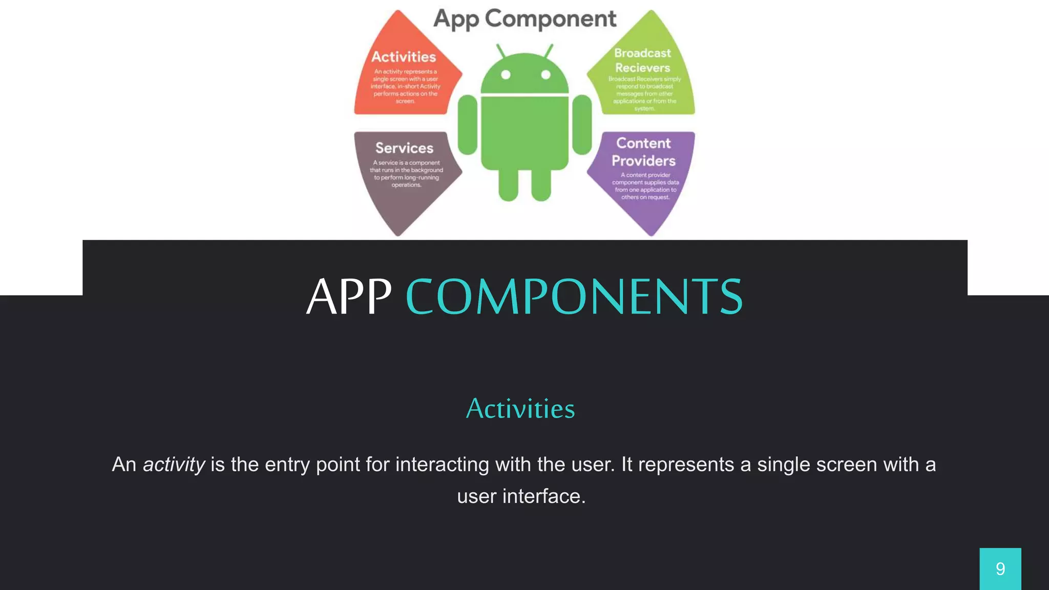 GDG School Android Workshop | PPTX | Operating Systems | Computer Software and Applications