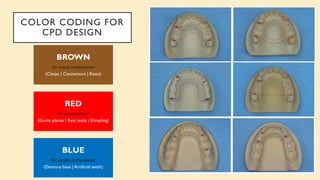 Cast partial denture design | PPT