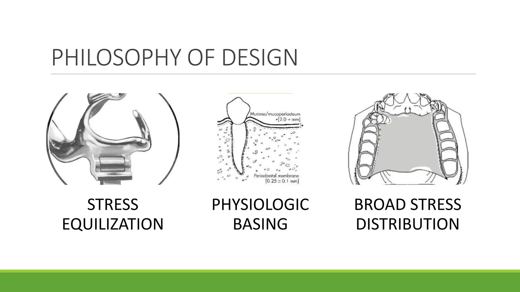 BASIC PRINCIPLES AND FUNDAMENTALS OF CAST PARTIAL DENTURE DESIGNING | PPTX