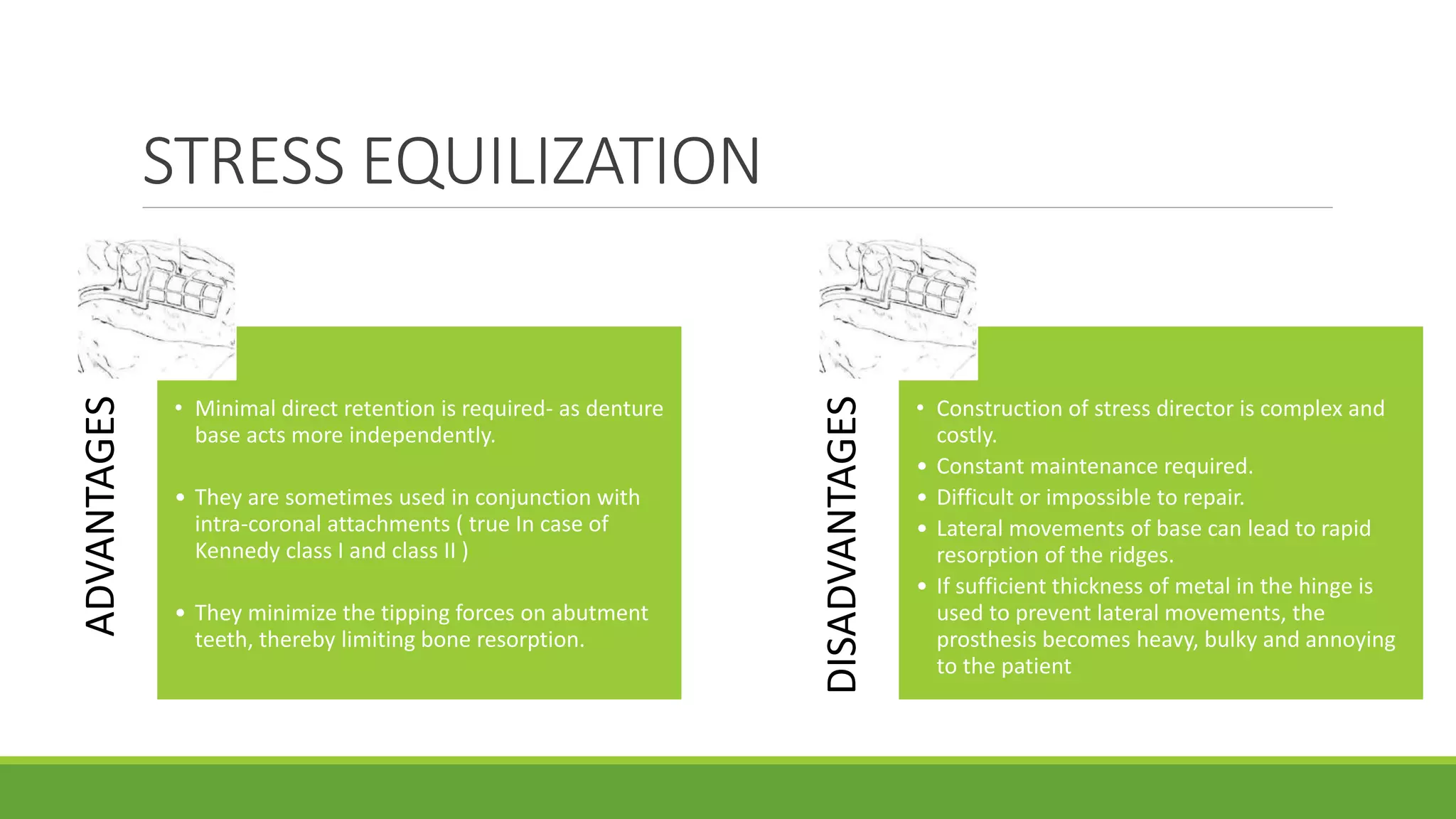 BASIC PRINCIPLES AND FUNDAMENTALS OF CAST PARTIAL DENTURE DESIGNING | PPTX