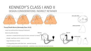 BASIC PRINCIPLES AND FUNDAMENTALS OF CAST PARTIAL DENTURE DESIGNING | PPTX