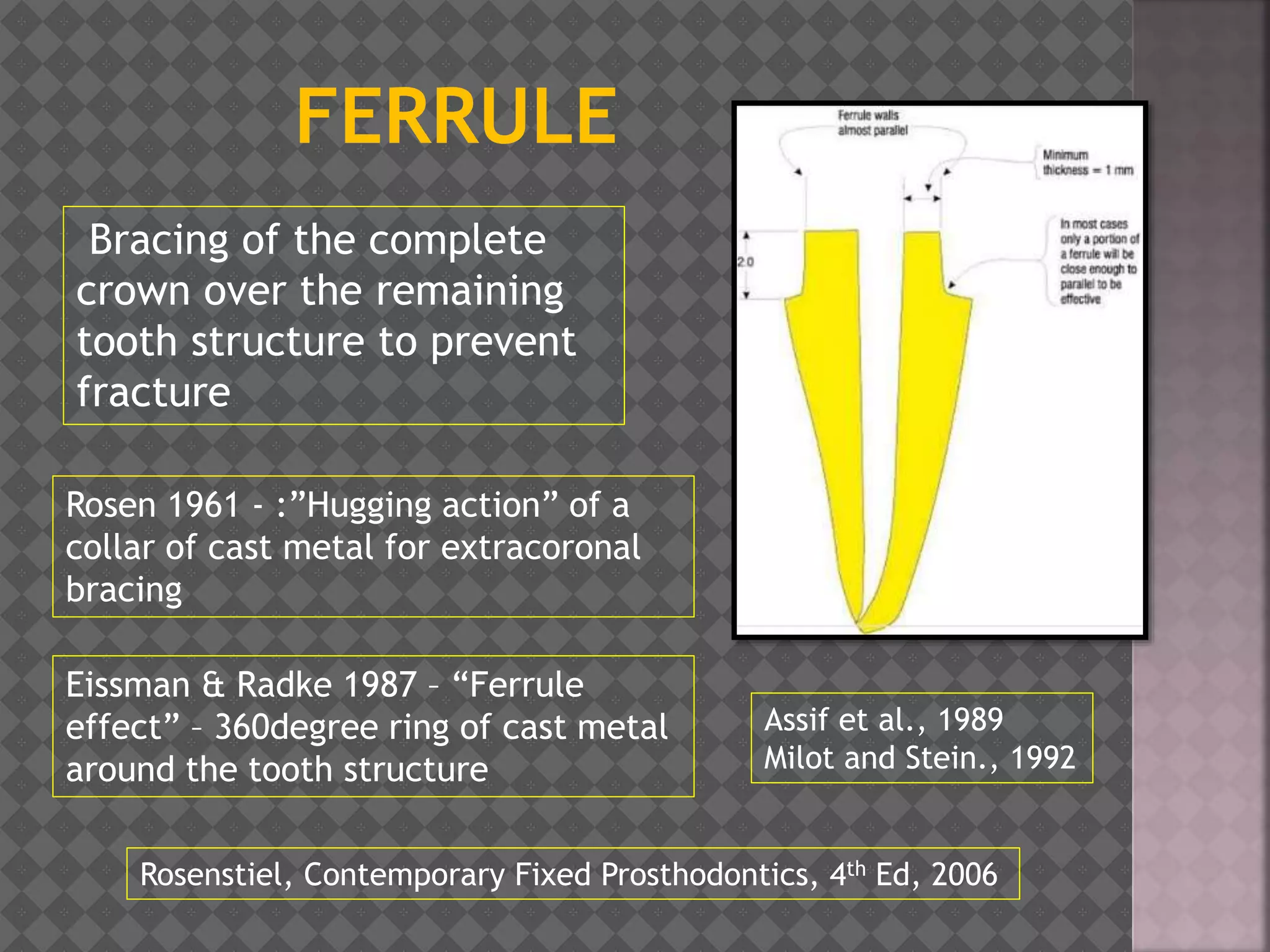 Cast post - Restoration of endodontically treated teeth | PPTX