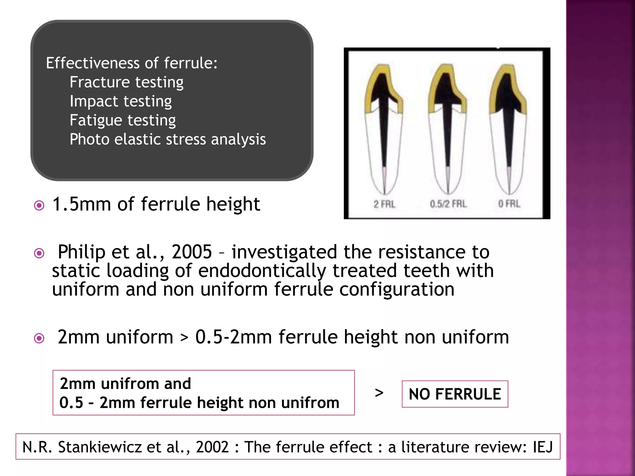Cast post - Restoration of endodontically treated teeth | PPTX