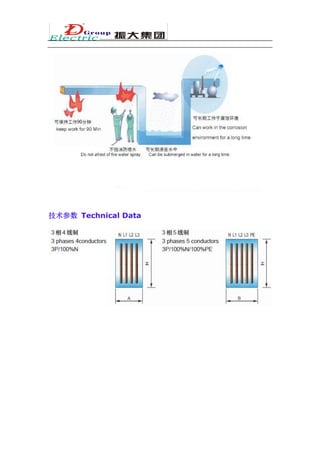 Cast resin bus duct | PDF