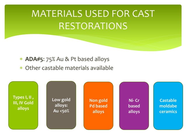 Cast restorations | PPTX