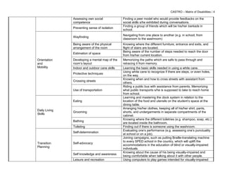 Matrix of Disabilities and Curricular Priorities | PDF