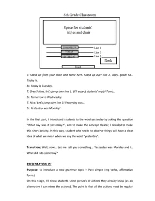 Mock lesson plans for Primary Level | DOCX | Homework and Study | Education
