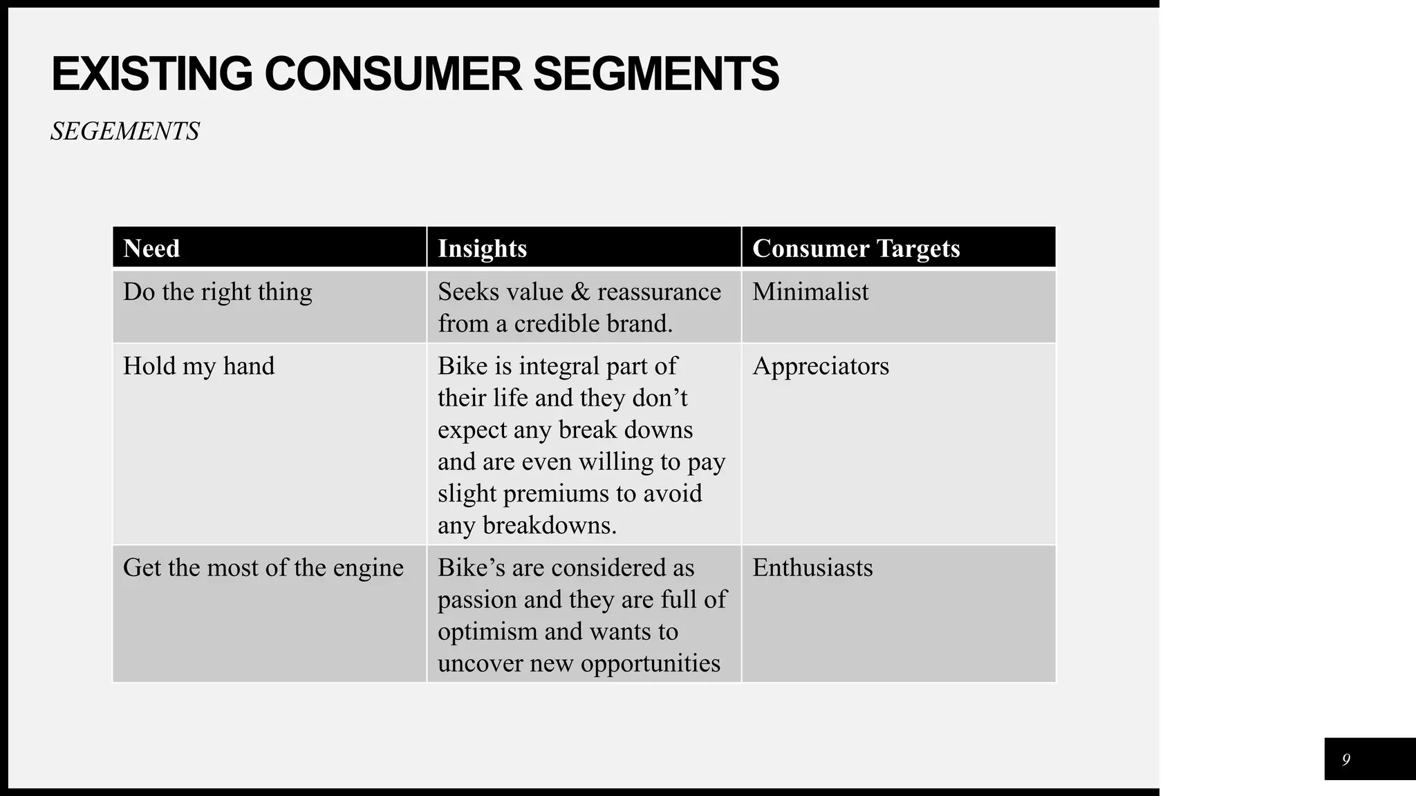 CASTROL_Distribution channel.pptx
