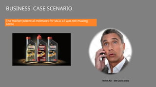 Castrol india_Case Analysis and educaation | PPTX