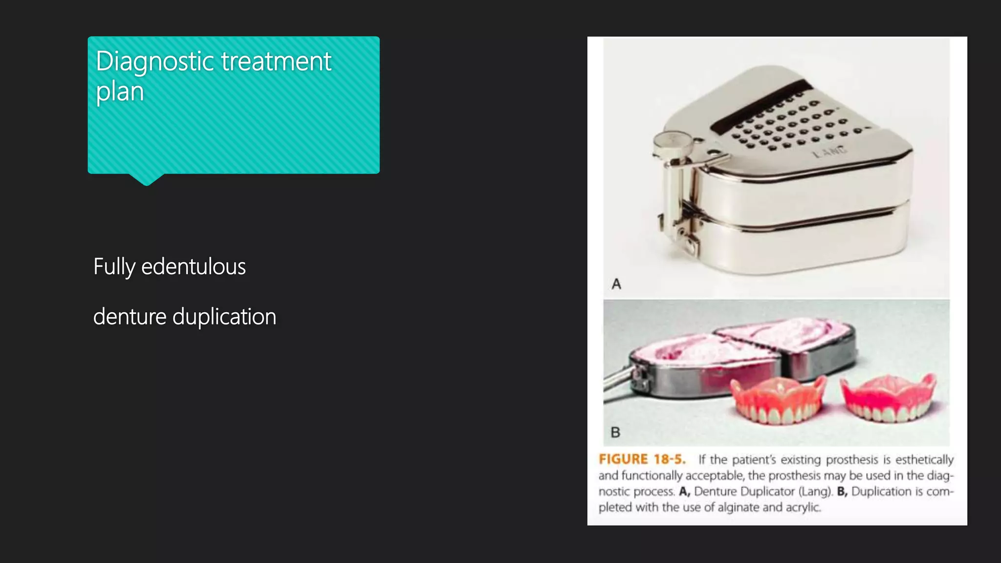 Diagnostic Casts,surgical templates and provisionalization | PPTX