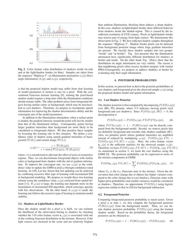 A Physical Approach To Moving Cast Shadow Detection Icassp 2009 Pdf