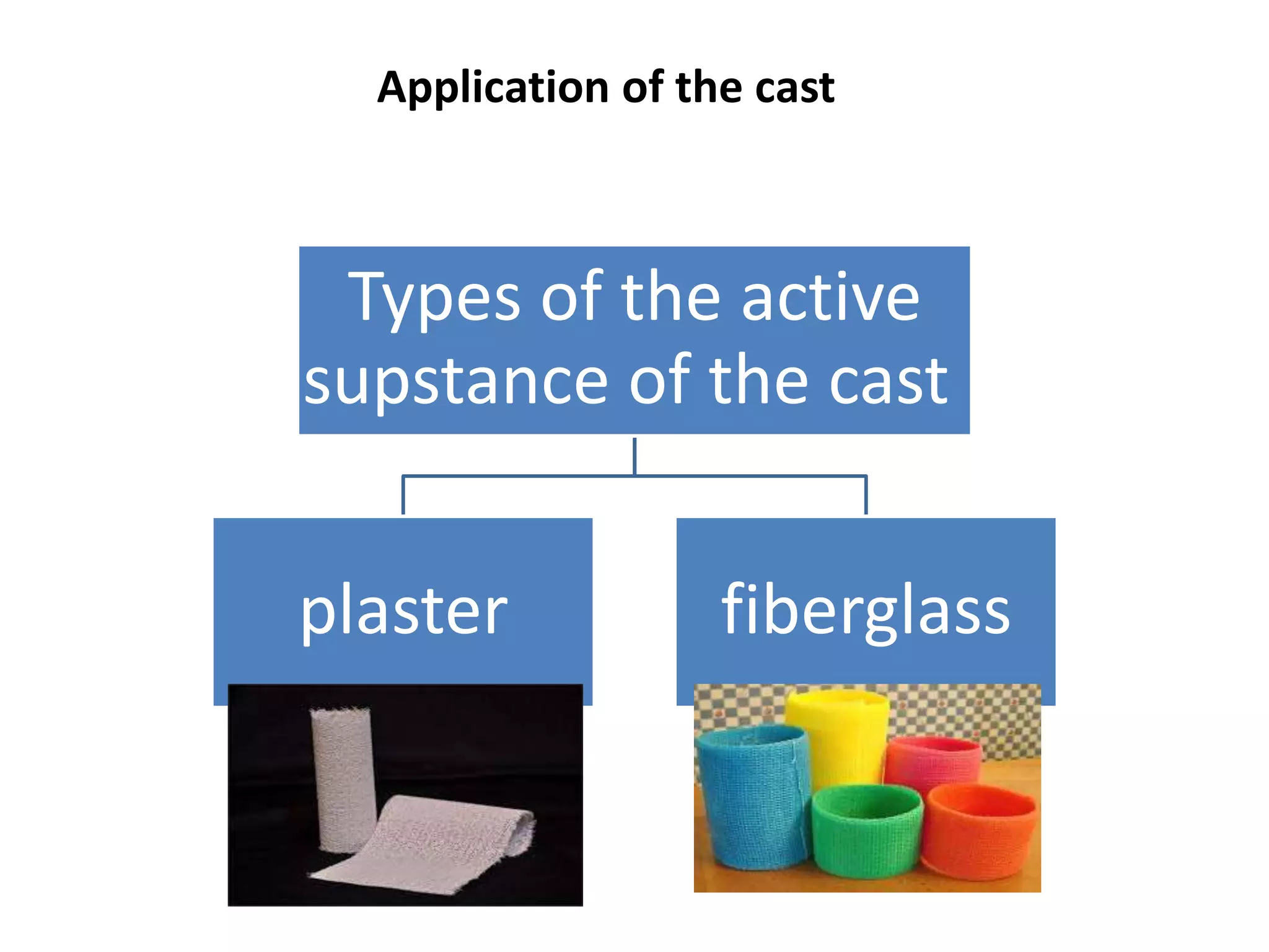 Cast & slab by dr. ahmed shedeed | PPTX