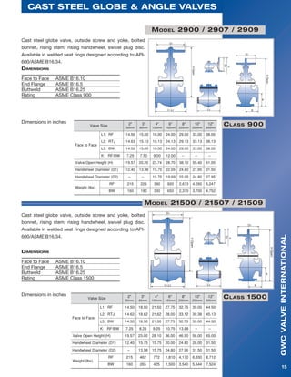 GWC Valve International Cast Steel Valves | PDF