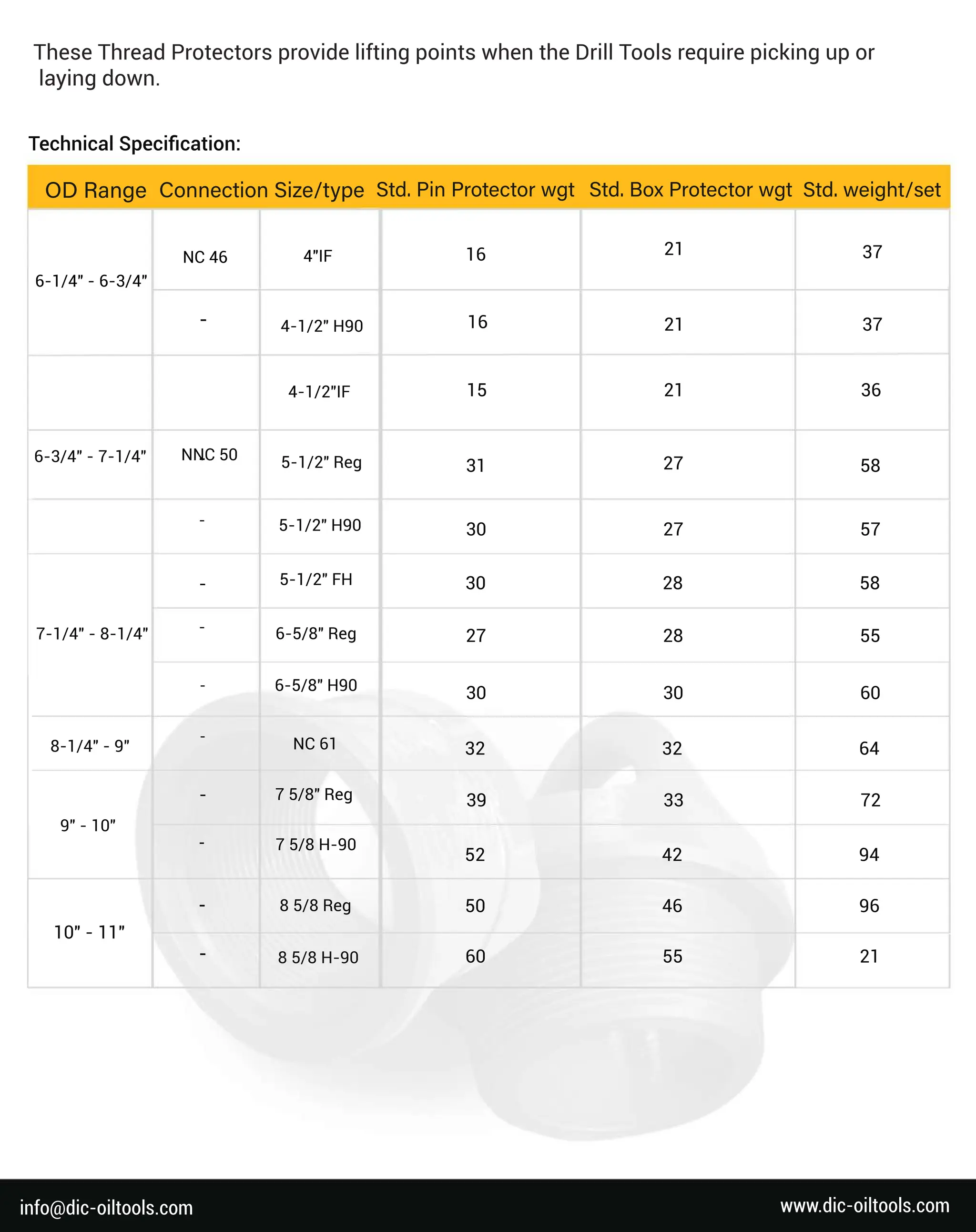 Cast Steel Lifting Bails.pdf