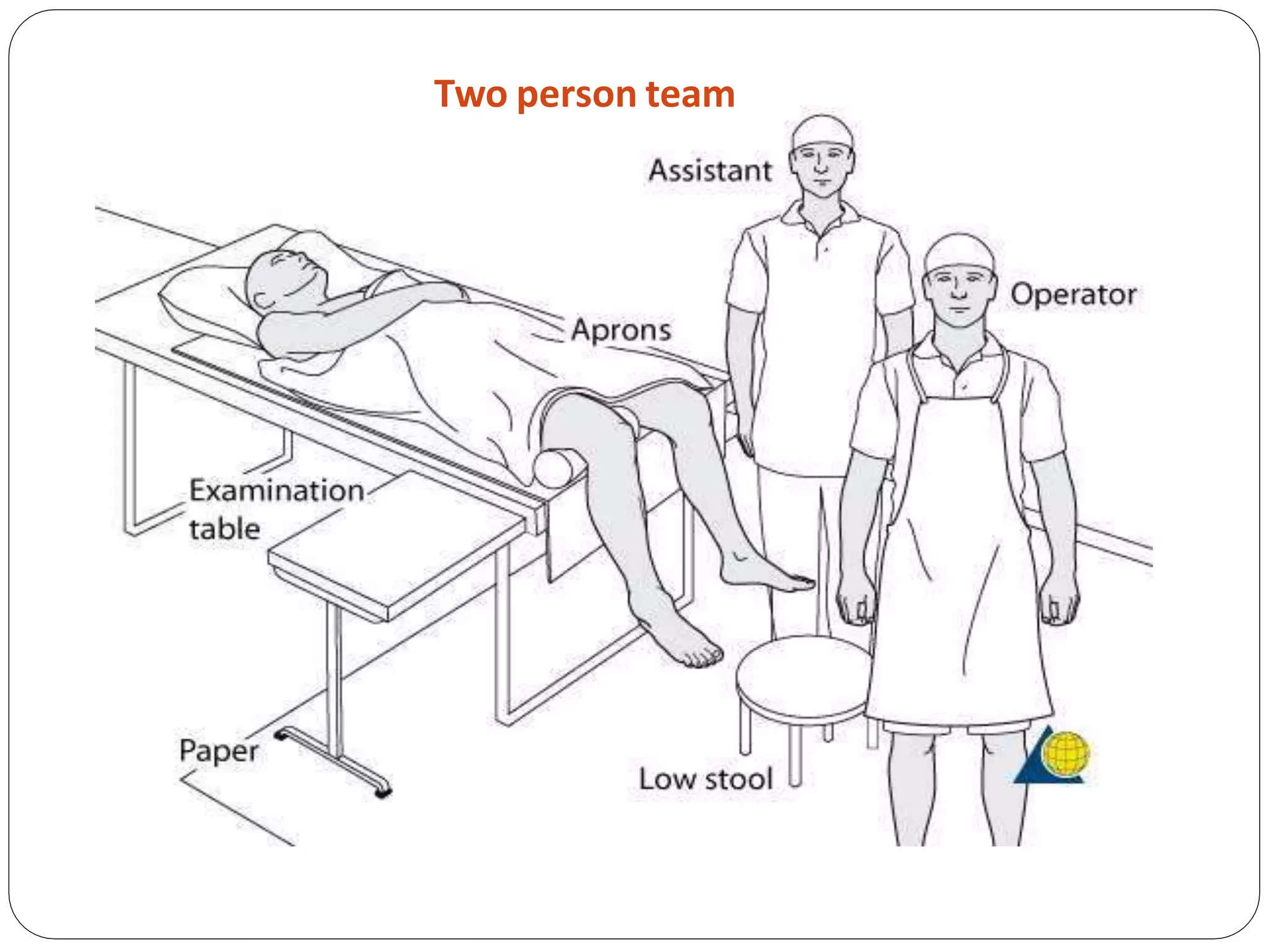 POP PLASTER AND CAST TECHNIQUES | PPTX