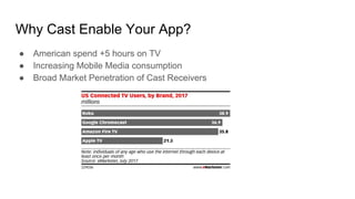 Cast your app to the big screen: Google Cast Android API | PPT