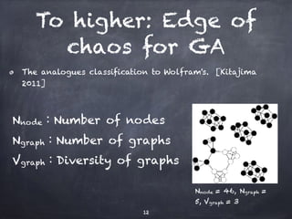 Introduction for graph automata | PDF