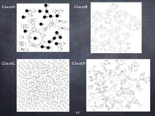 Introduction for graph automata | PDF
