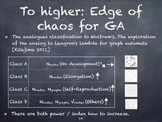 Introduction for graph automata | PDF