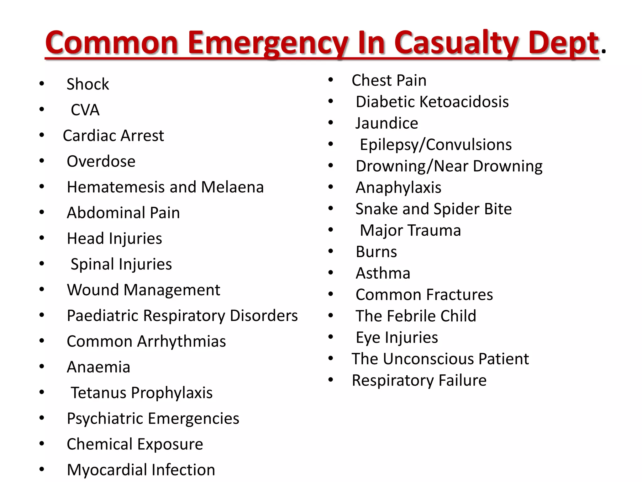 Casualty, emergency and trauma A to Z | PPTX