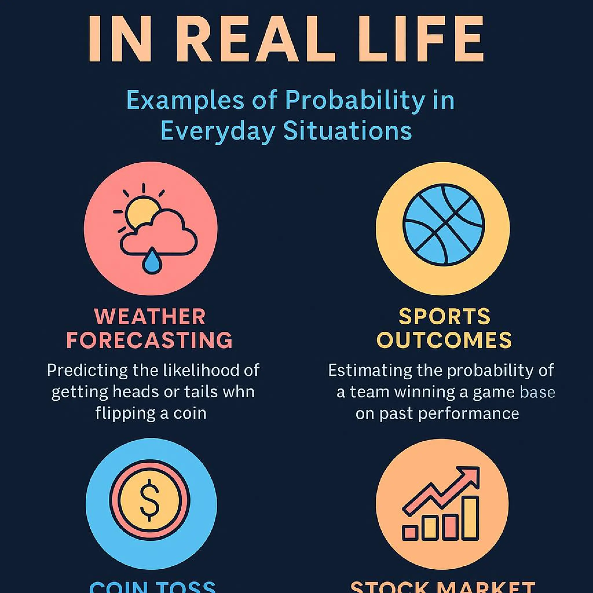 CA_Suvidha_Chaplot_Probability_Infographics.pdf