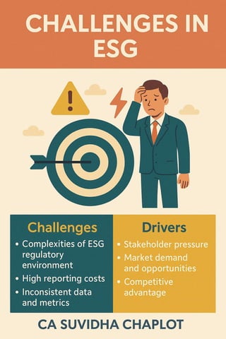 CA_Suvidha_Chaplot_Probability_Infographics.pdf