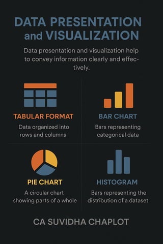 CA_Suvidha_Chaplot_Probability_Infographics.pdf