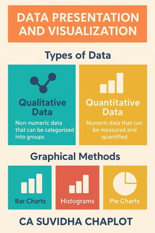 CA_Suvidha_Chaplot_Probability_Infographics.pdf