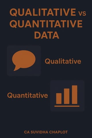 STATISTICS_Infographics CA_Suvidha_Chaplot_Statistics_ (1).pdf