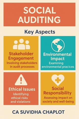 STATISTICS_Infographics CA_Suvidha_Chaplot_Statistics_ (1).pdf