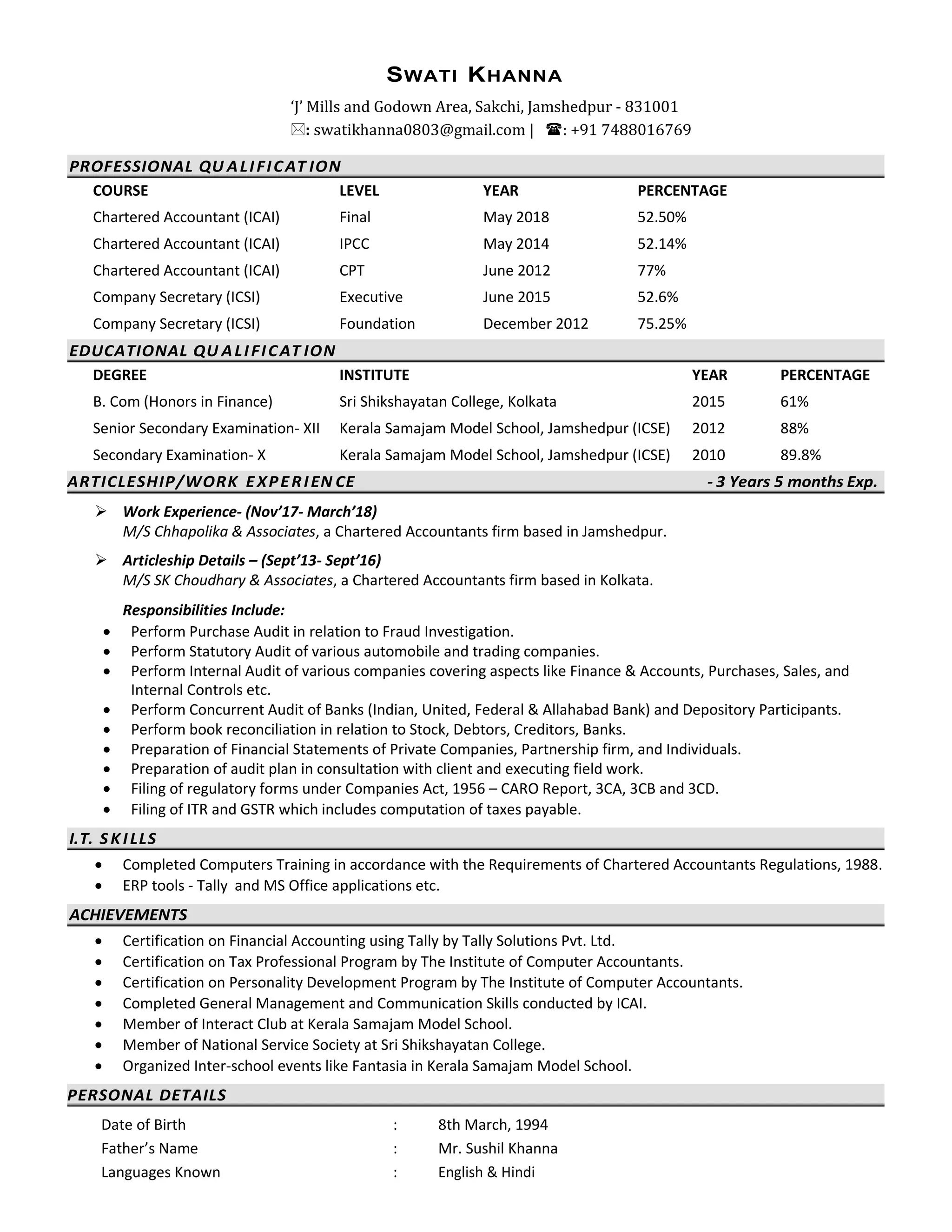 Ca swati khanna.docx